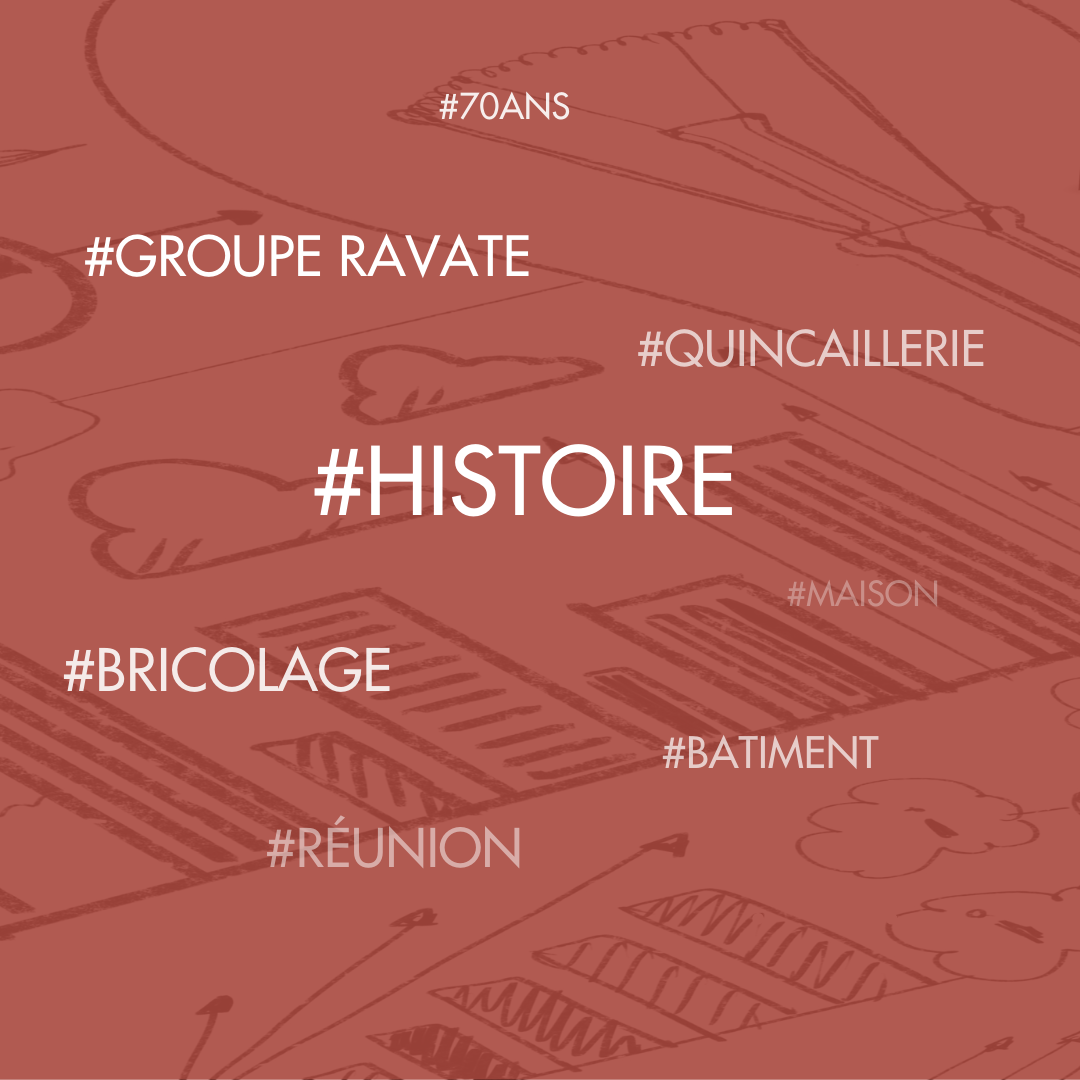 Qui sommes-nous ? – RConcept by Ravate